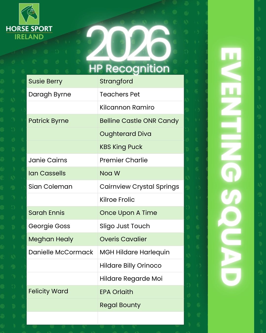 2026 Irish Eventing squad structure announced